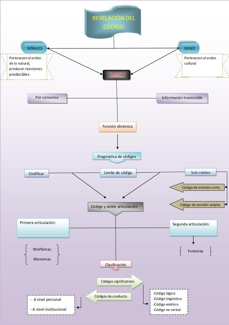 Mapa Esquematico Simplificado Del Mundo Imagen Vector De Stock Alamy Images