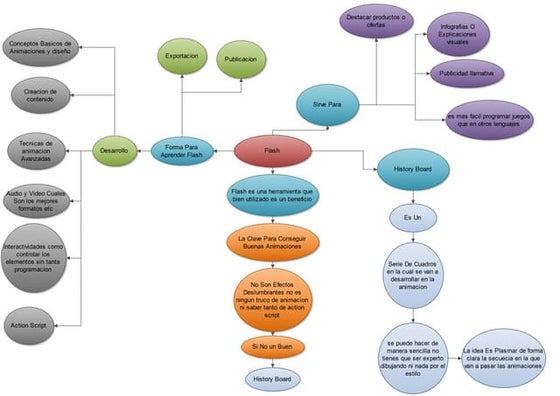 Hill aproval letter (1) | PDF