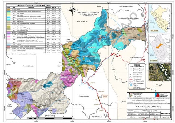 Jonathan Partsch GIS Portfolio | PPT