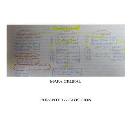 Mapa grupal | DOCX