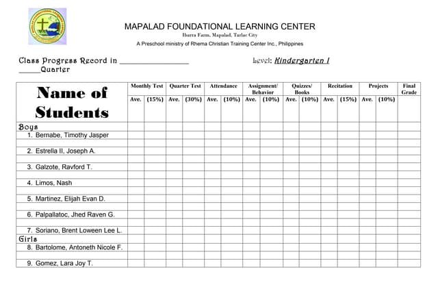 DETAILED LESSON PLAN IN ENGLISH 4 QUARTER WEEK 2H | DOCX