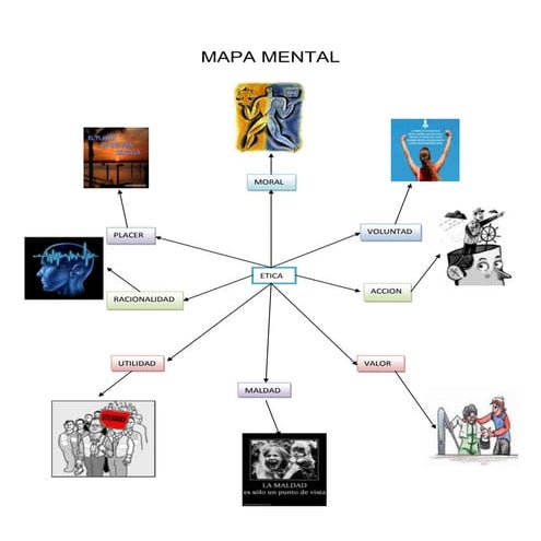 mapa metal | DOCX