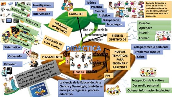 NathanaelGray_Resume | PDF