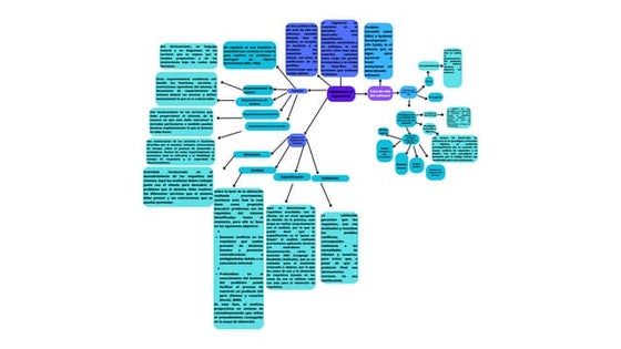 Yoandrispalenciajime presentations