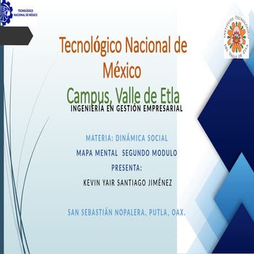 mapa mental act1 segundo modulo_091054.pptx