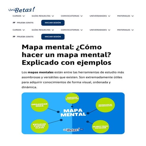 Mapa mental_ ¿Cómo hacer un mapa mental_ Explicado con ejemplos.pdf