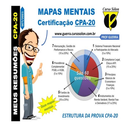 Mapa mental Cpa20 atualizado Ambima Cpa2 | PDF