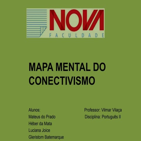 Mapa mental do conectivismo | PPT