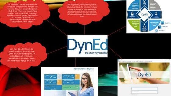 Glosario de ingles | PDF