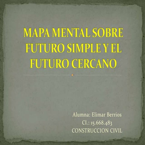 Mapa mental en ingles de Futuro simple y cercano | PPTX