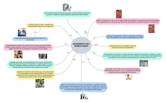Jonatanzapatacarrasc presentations