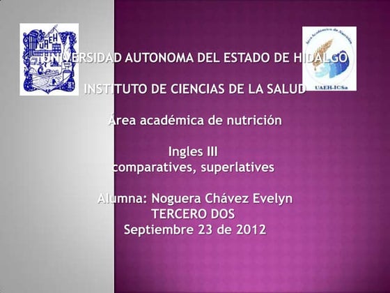 Mapa mental ingles | PPT