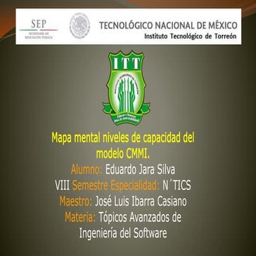 Mapa mental niveles de capacidad del modelo cmmi | PPTX