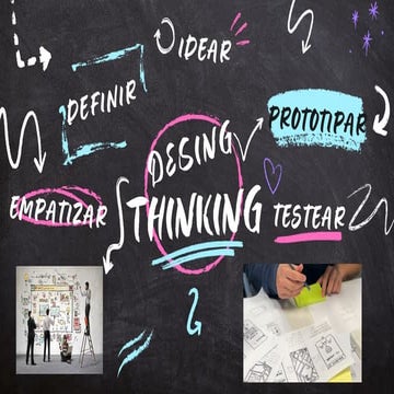 Mapa Mental para Design Thinking Profesional Verde Gris.pdf
