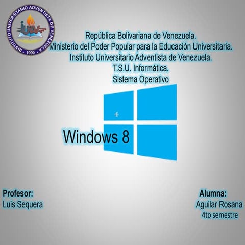 Mapa mental so | PPTX | Computing | Technology & Computing