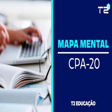 Mapa Mental T2 - CPA20.pdf