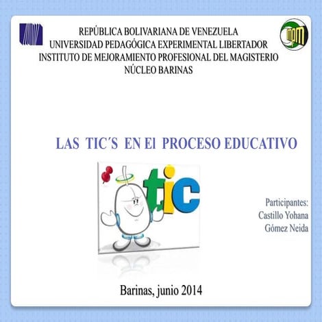 Mapa mental tic | PPTX | Education