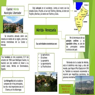 Mapa merida | PPTX