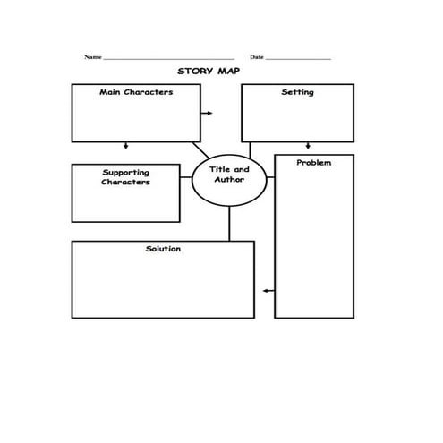 Mapa na prikazna maked jazik | DOC