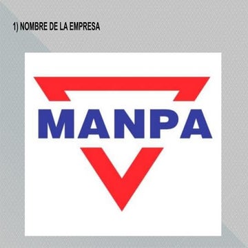 Mapa proceso MANPA | PPTX