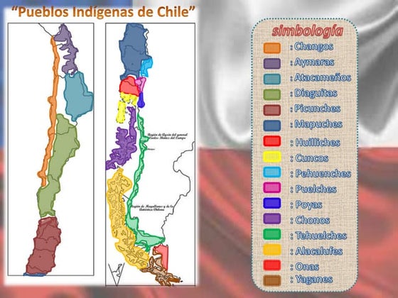 Mapa pueblos indigenas. | PPTX