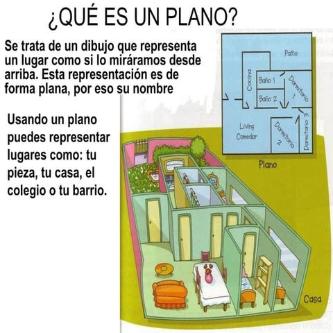 Mapas y-planos- | PPT