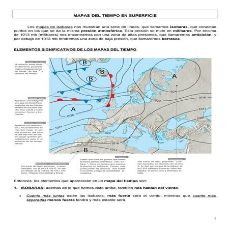 Mapas del tiempo | DOC