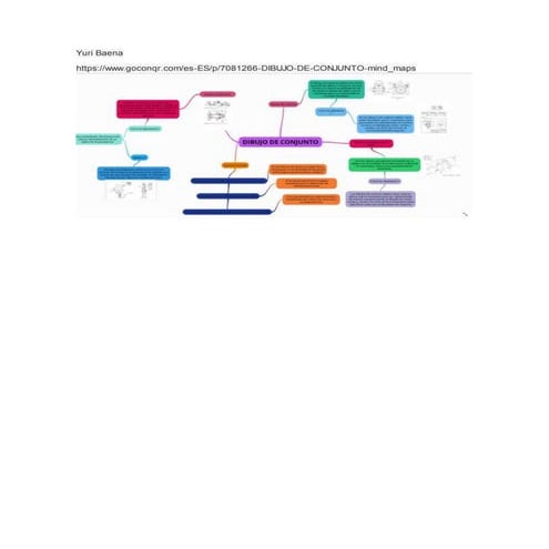 Mapas mentales # 3 | DOCX