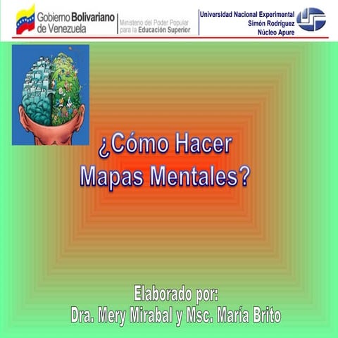 Mapas Mentales Mery | PPT | Technology & Computing
