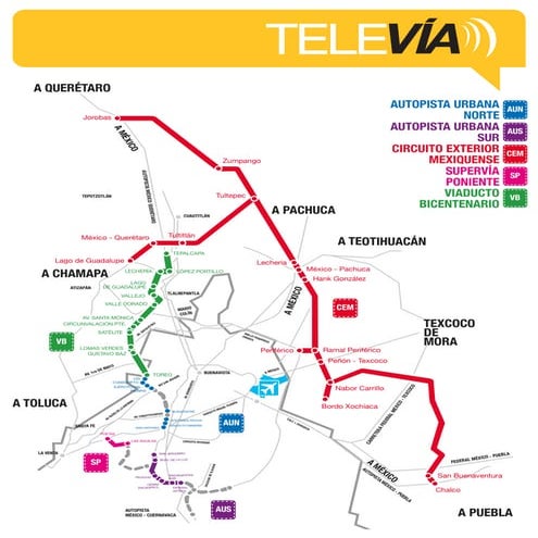 Mapa televía | PDF