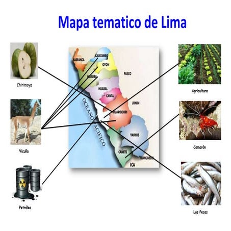 Mapa temático de los recursos naturales en Lima. | DOCX