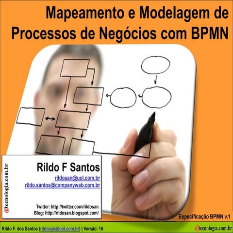 Mapeamento e Modelagem de Processos de Negócios com BPM | PPT