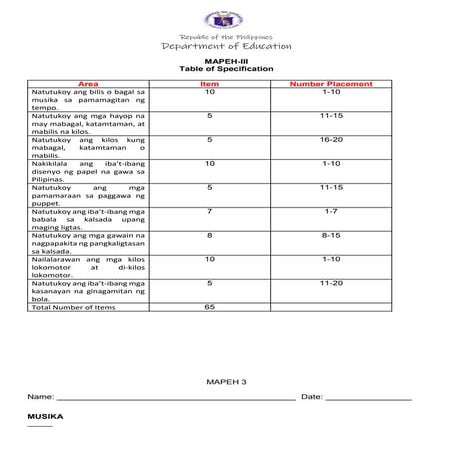 MAPEH.docx