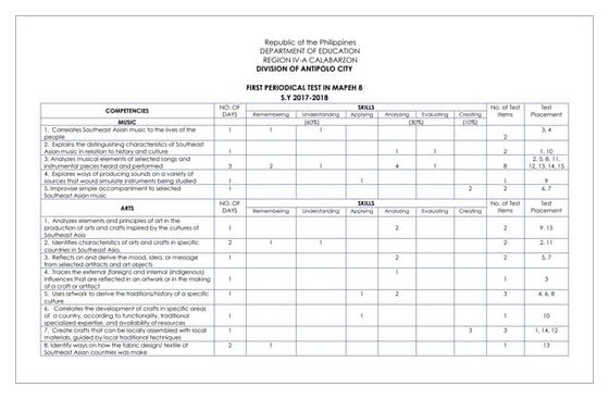 A detailed lesson plan in Chess | DOCX