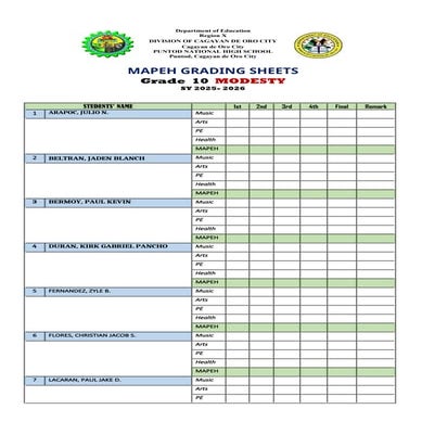 MAPEH-MASTER-SHEETS- for easier used click here | DOCX