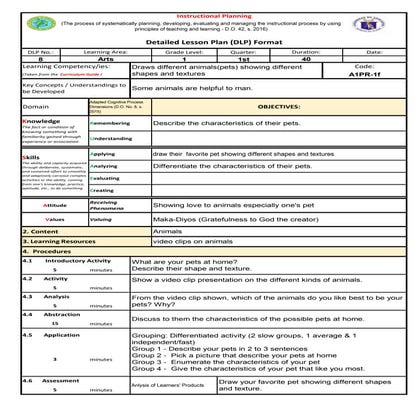 mapeh_1-art-dlp_8.pdf teacher's sample dlp | PDF
