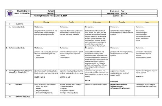 Grade 5 DLL MAPEH 5 Q4 Week 1.docx