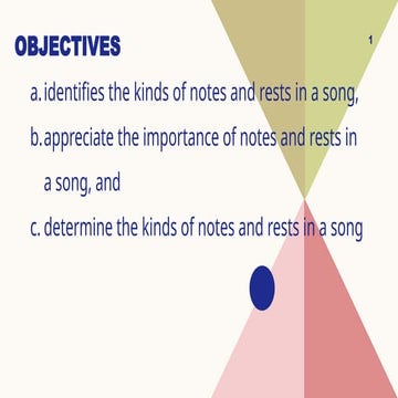 Music Arts Physical Education and Health | PPT