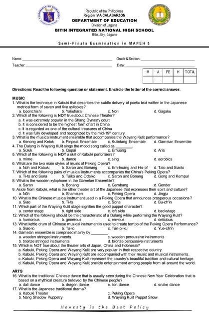 1st-Q-Mapeh-9-Exam (1).pdf | Educational Assessment | Education