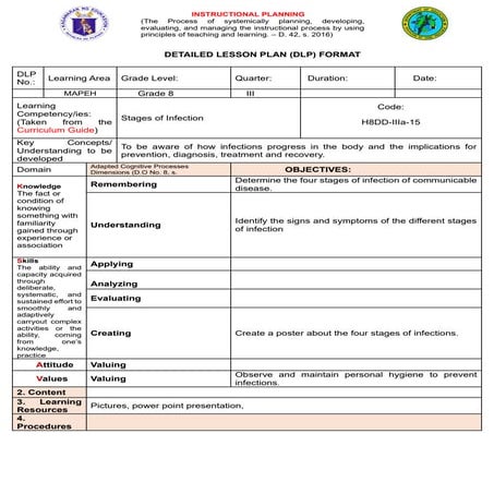 MAPEH EIGHT QUARTER 3 MODULE 1 HEALTH WEEK 1 | PDF