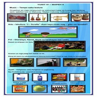 Mga kagamitan at kasanayan sa pagtatanim | DOCX