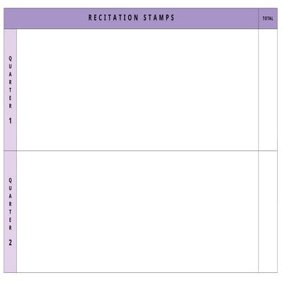 MAPEH individual self assesment index card.pptx