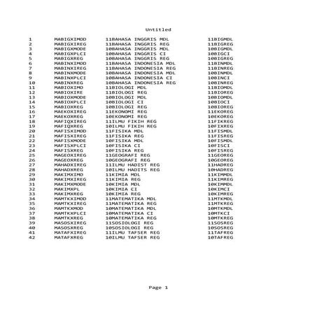 Kma nomor 103 tahun 2015 | PDF