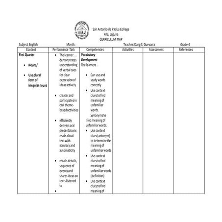 Map english 4 2015 | PPT