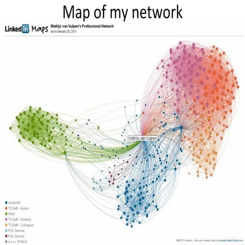 Map Of My Network | PPT