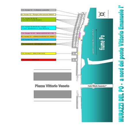 Mappa dei locali ai Murazzi di Torino | PDF