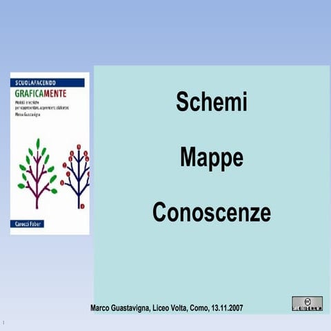 Mappe, schemi, conoscenze | PPT