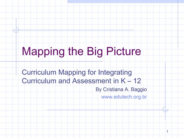 Curriculum Mapping | PPT