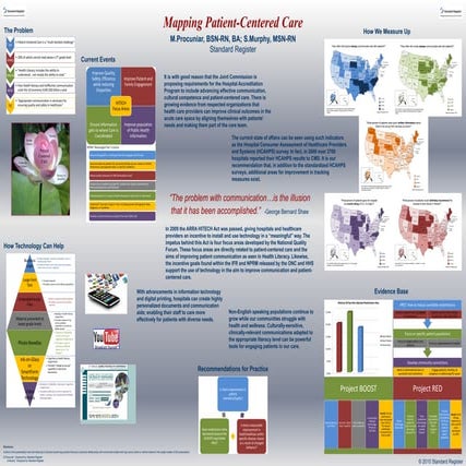 Mapping Patient Centered Care | PPT