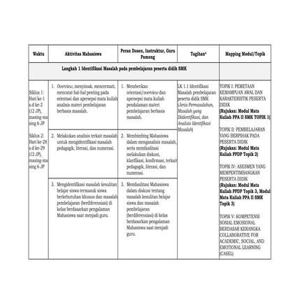 Mapping Pendalaman Materi SMK.docx.pdf